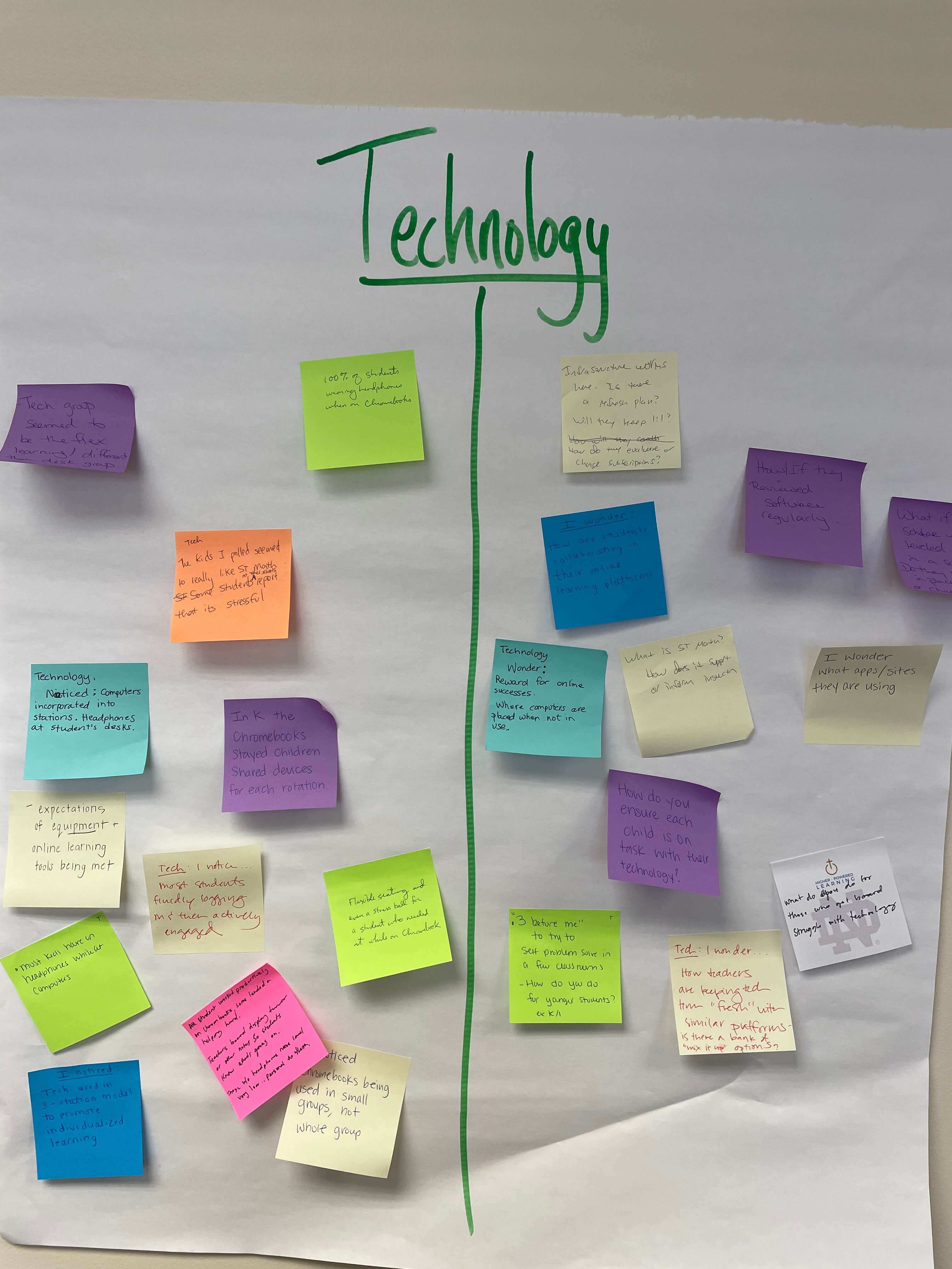 From Pandemic to Power-Up: Empowering Teachers with Higher-Powered ...